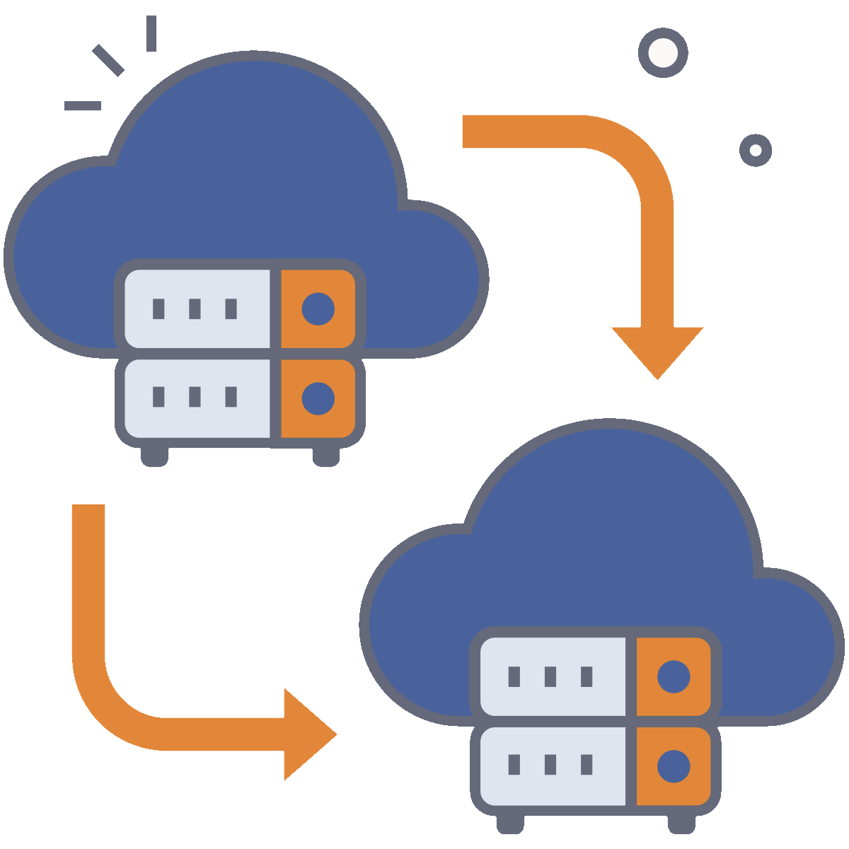 M365 Configuration | ARC Solutions Scotland Ltd
